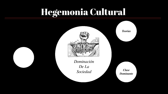 Hegemonia Cultural by Jhoainy erwin on Prezi