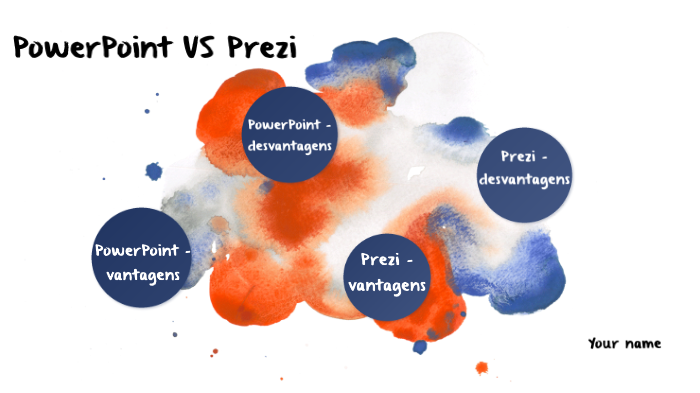 PowerPoint VS Prezi: Vantagens e Desvantagens by Inês Sol