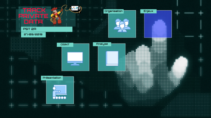 OSINT by Nathan Jackie on Prezi
