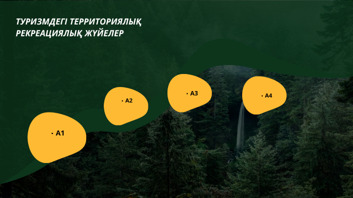 рекреациялық қызмет by nnnn bbbb on Prezi