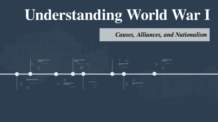 Understanding World War I by Robert Irvine on Prezi