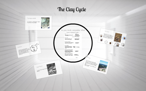 Clay Cycle by Sherri Ciszek on Prezi