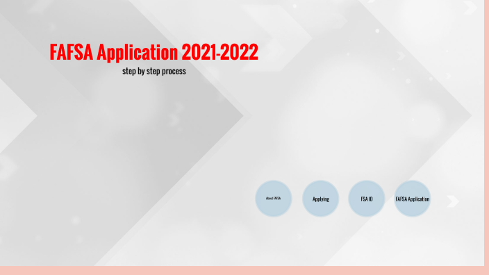 FAFSA Application 2021-2022 by Jennifer Lopez on Prezi