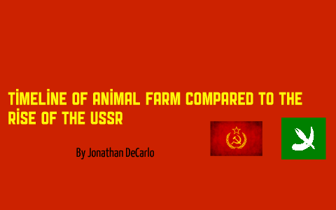 Animal Farm Timeline And Russian Revolution by Jonathan DeCarlo on Prezi