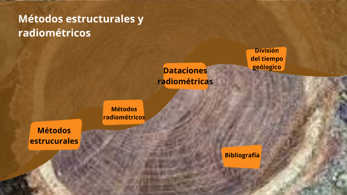Métodos estructurales y radiométricos by Diego Torres on Prezi