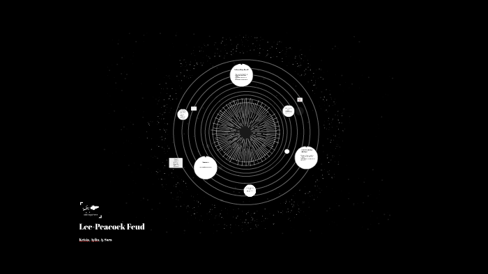 Lee-Peacock Feud by Krisia Duran on Prezi