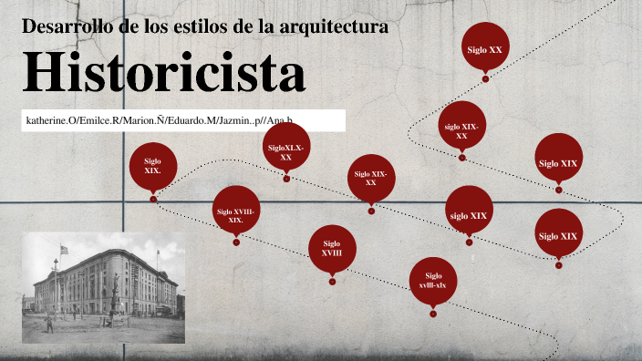 Desarrollo de los estilos de la arquitectura historicista by Regi Kim ...
