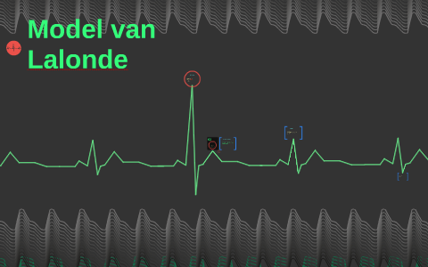 Model van Lalonde by on Prezi