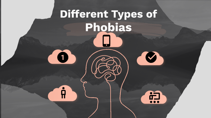 Different Types of Phobias by Michelle Lopez on Prezi