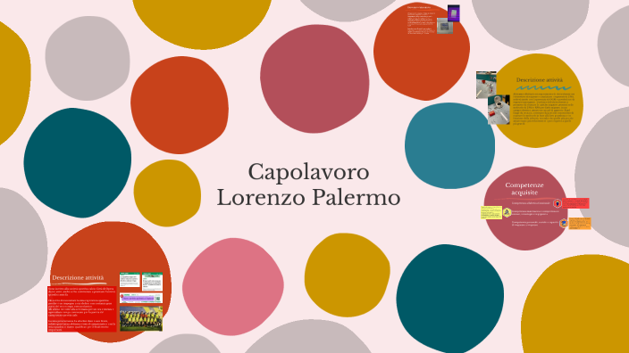 Capolavoro Lorenzo Palermo by LORENZO ALBERTO PALERMO on Prezi