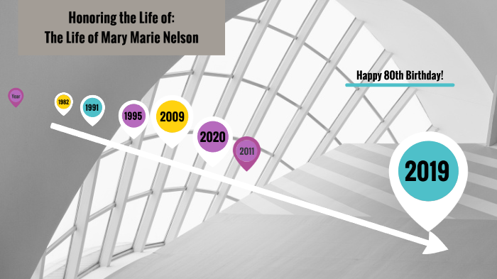 The Life of Mary Nelson by Jasmine Trier on Prezi
