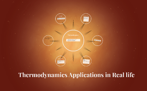 Thermodynamics Applications in Real life by The"S"studios X on Prezi