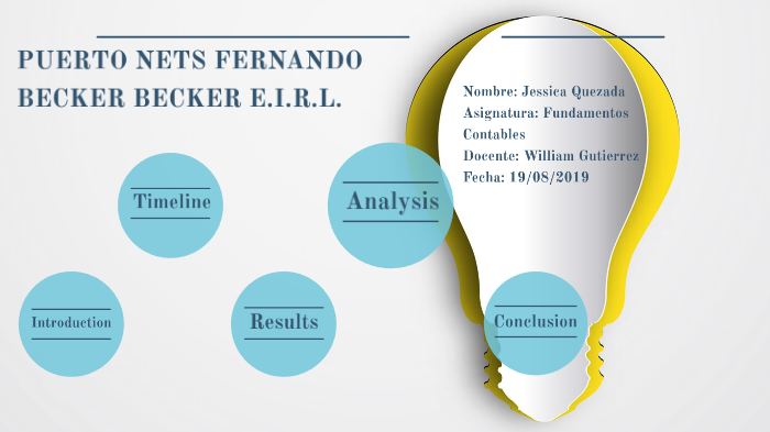 Contanilidad by Jessica Ivette Quezada Figueroa on Prezi