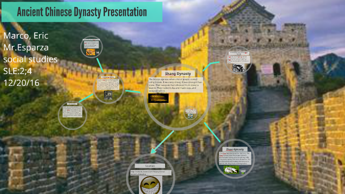 Ancient Chinese Dynasty Presentation by Marco Cabrera on Prezi
