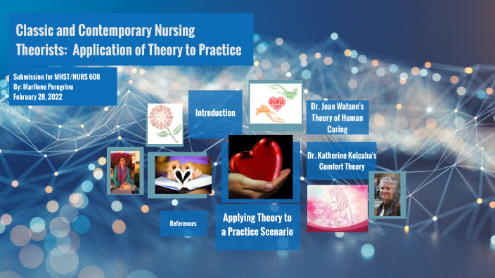 Classic and Contemporary Nursing Theorists: Applying Theory to Practice ...