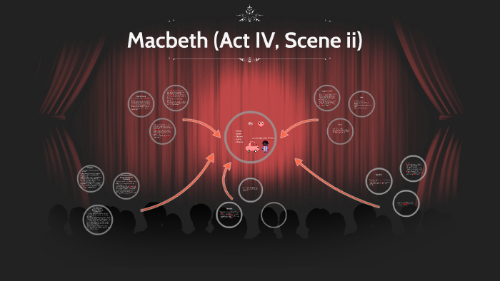 Macbeth (Act IV, Scene ii) by Melisssa Taylor