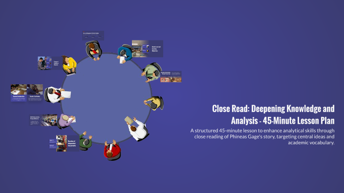 Close Read: Deepening Knowledge and Analysis - 45-Minute Lesson Plan by ...