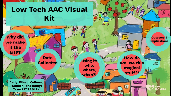 Low tech AAC visual Kit by Carly Jones on Prezi