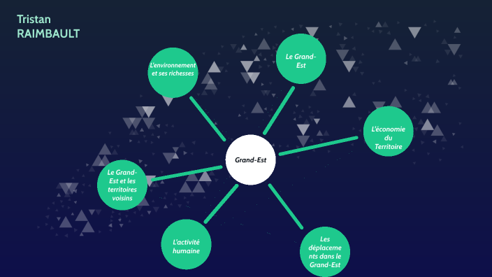 Carte mentale sur le Grand Est by Tristan Raimbault on Prezi