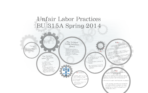 Unfair Labor Practices by Karen Williams on Prezi