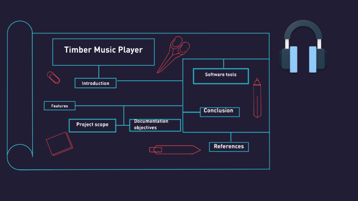 Timber Music Player by Hasib Akash on Prezi