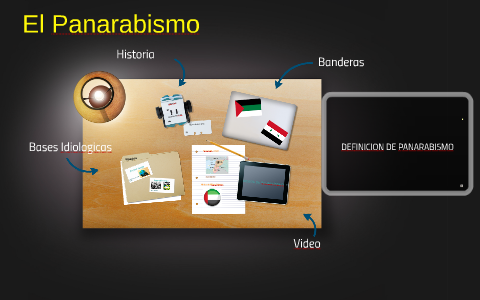 El Panarabismo by TEFY
