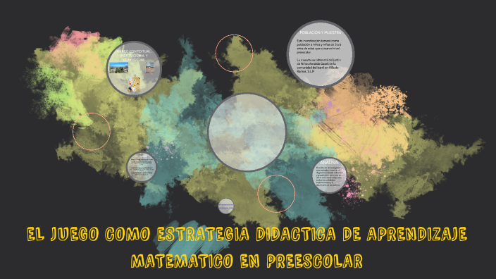 EL JUEGO COMO ESTRATEGIA DE APRENDIZAJE by Frida Reyna Garay on Prezi