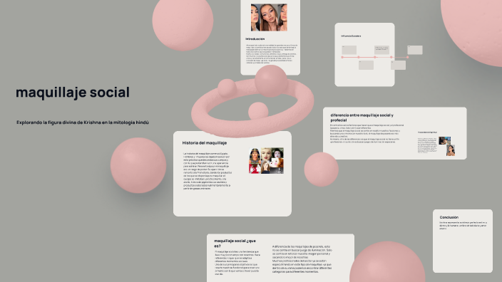 Presentación de Krishna by krishna nail alvarez on Prezi