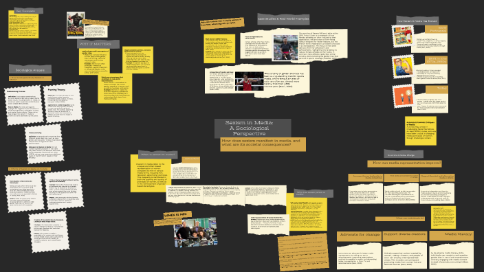 Sexism in Media: A Sociological Perspective by Nekhat Sultani on Prezi