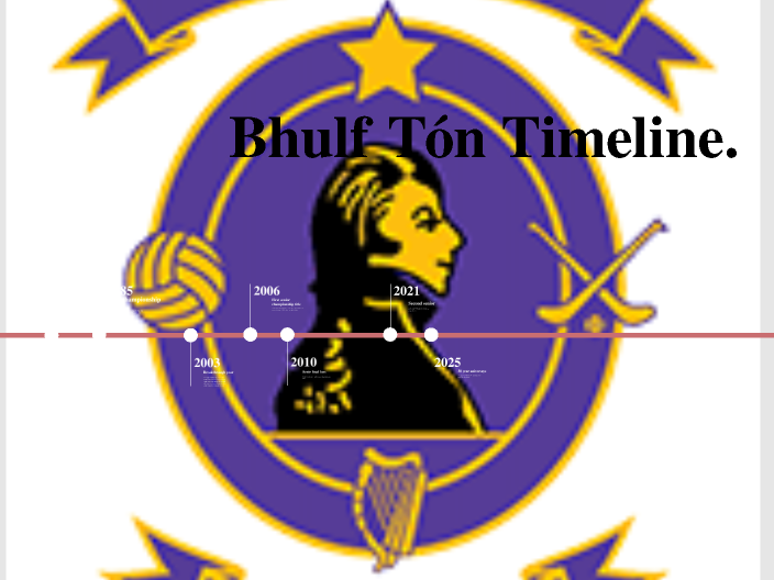 Bhulf Tón Timeline. by Fergus Keelan on Prezi