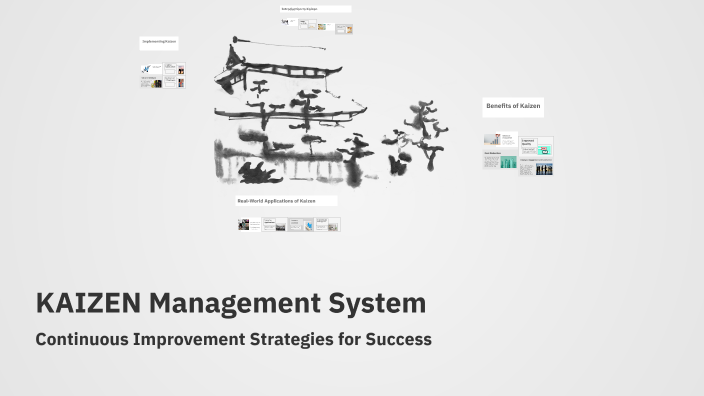 KAIZEN Management System by Baxtiyor Jumaqulov on Prezi