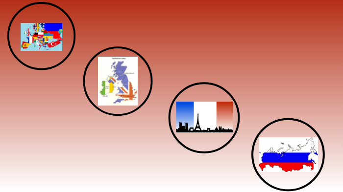 LINEA DE TIEMPO HISTORIA DE LA PSICOLOGIA by KAREN FABIOLA ESPITIA ...