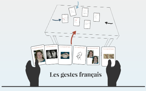Les gestes français by Elena Duvent on Prezi