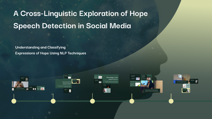A Cross Linguistic Exploration Of Hope Speech Detection In Social Media