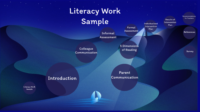 Literacy Work Sample by Kristina Blackburn on Prezi