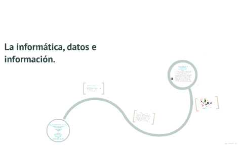 La informática, datos e información. by Laura Laguna Duarte on Prezi