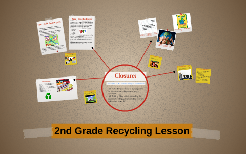 2nd Grade Recycling Lesson by Lindsey Mason on Prezi