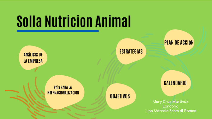 Solla Nutrición Animal by lina marcela schmidt ramos on Prezi