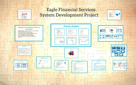 Eagle Financial Services System Development Project by Venkata Krishna ...
