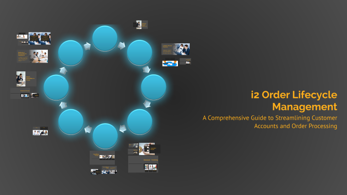 i2 Order Lifecycle Management by Jennifer Miller on Prezi
