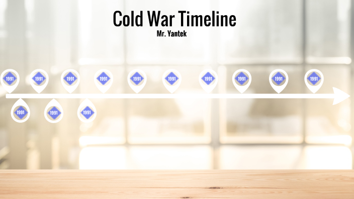 Cold War Timeline by Logan Yantek on Prezi