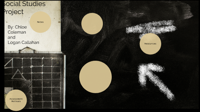 Logan Callahan - Chloe Coleman - Social Studies Research by Logan ...