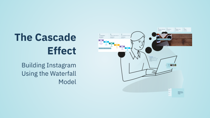 The Cascade Effect by AKSHAYA -002 on Prezi