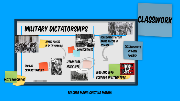 Military dictatorships by Cristina Molina on Prezi