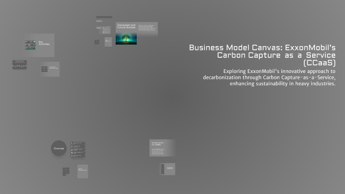 Business Model Canvas: ExxonMobil’s Carbon Capture‑as‑a‑Service (CCaaS ...