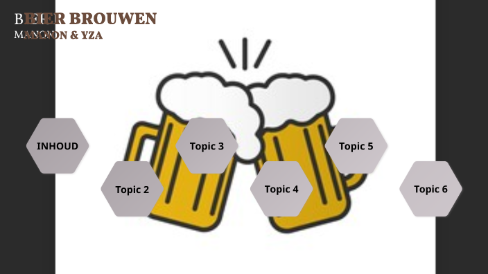 Bier brouw presentatie by Yza Eussen on Prezi