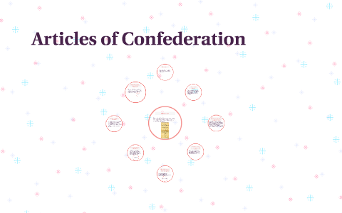 Articles of Confederation Graphic Organizer by Emily Hagman on Prezi