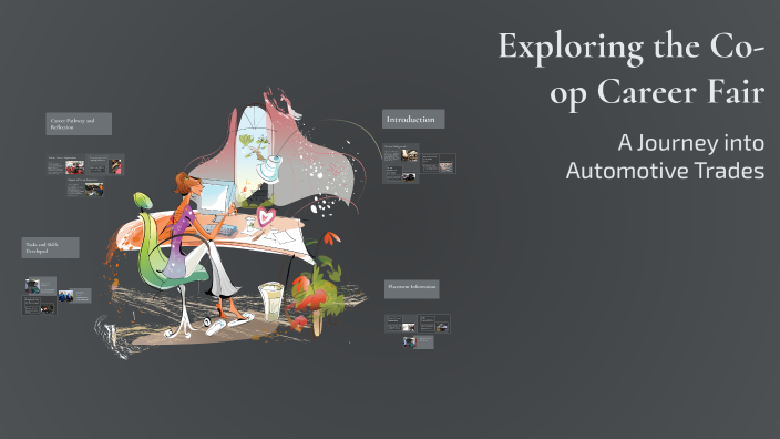 Exploring the Co-op Career Fair by Daniel Tenuta on Prezi