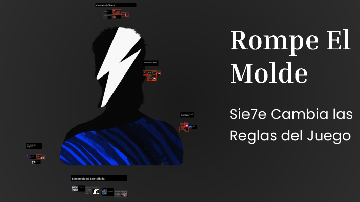 Rompe El Molde by Emilio Barba on Prezi