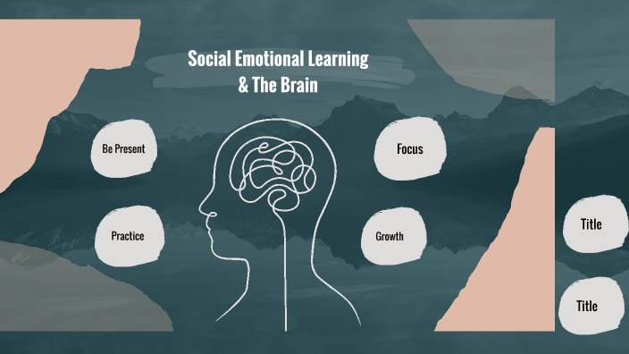 Social Emotional Learning And The Brain by Rachel Berger on Prezi